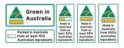 What is Country of Origin Labeling | Go Natural Australia